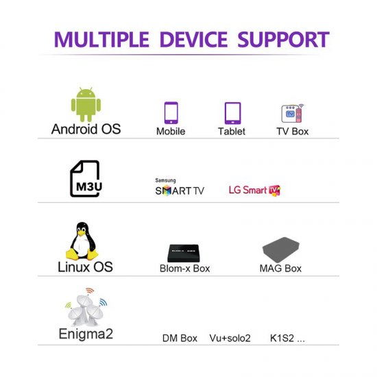 Best IPTV Full HD Code French 4K IPTV Subscription